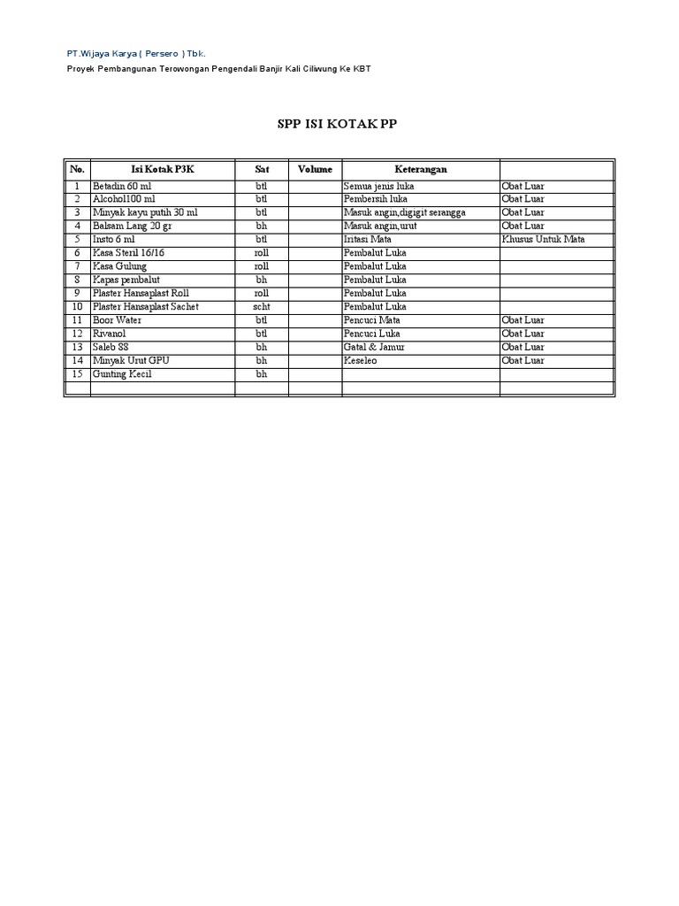 Form Checklist Inspeksi Peralatan Security | PDF