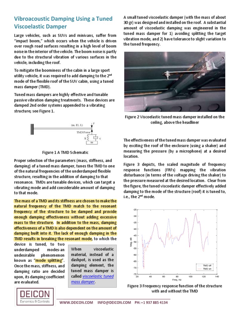 Vibroacoustic Damping Using A Tuned Viscoelastic Damper | Download Free PDF | Resonance ...