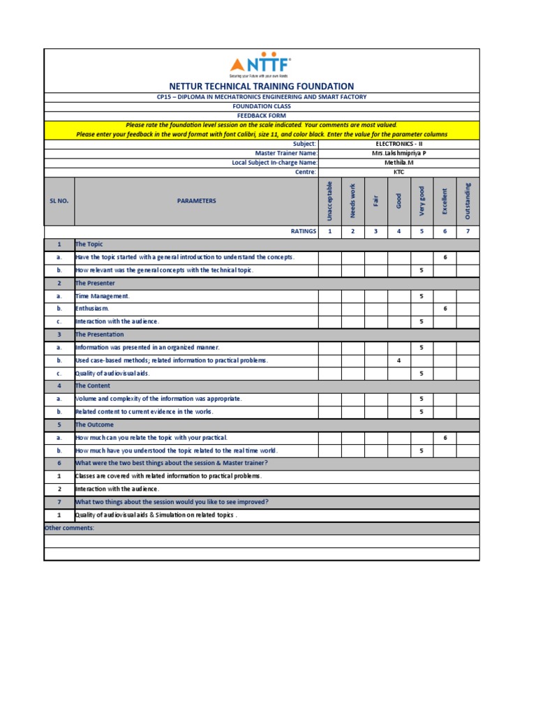 Cp15-Foundation Class Feedback Form | PDF | Information | Science