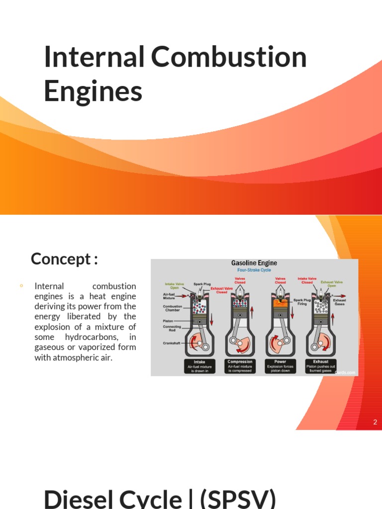 Lesson 3 - Diesel Cycle | PDF