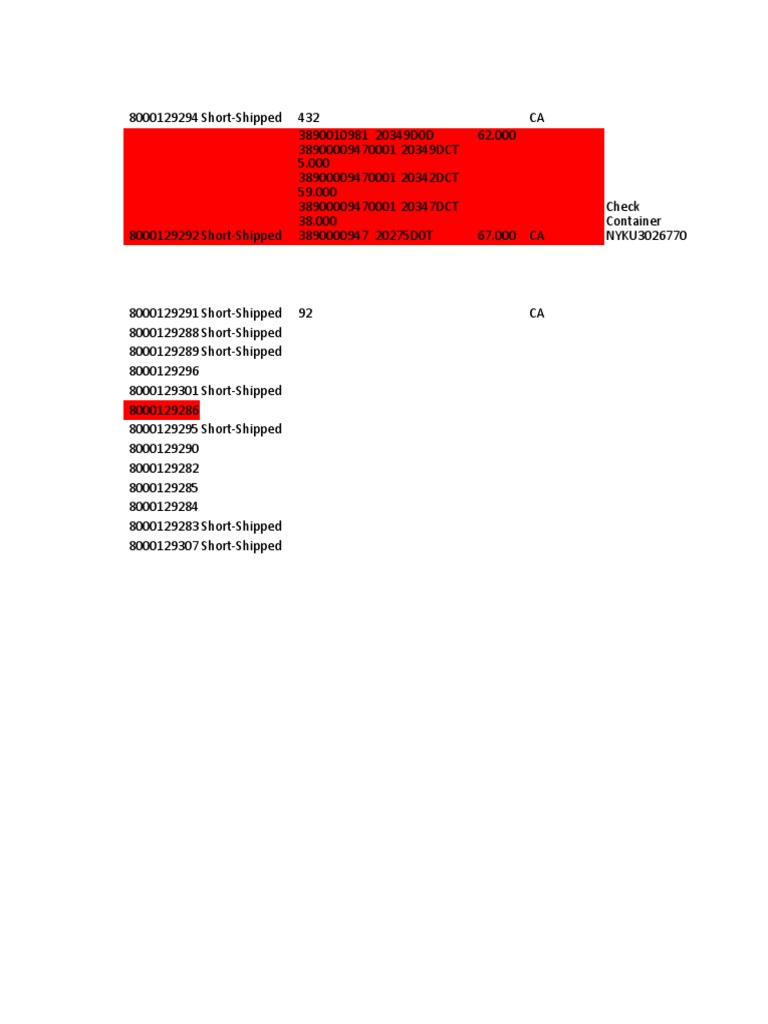 Short Ship Analysis | PDF | Technology & Engineering