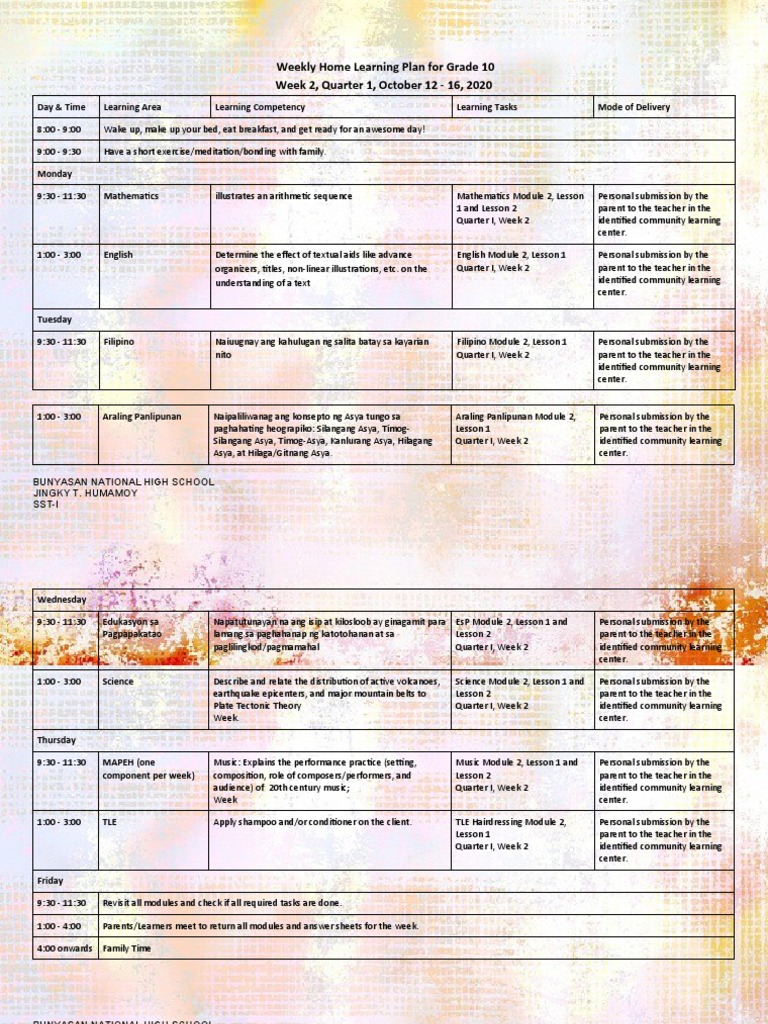 Sample Weekly Home Learning Plans | PDF | Educational Psychology | Teaching