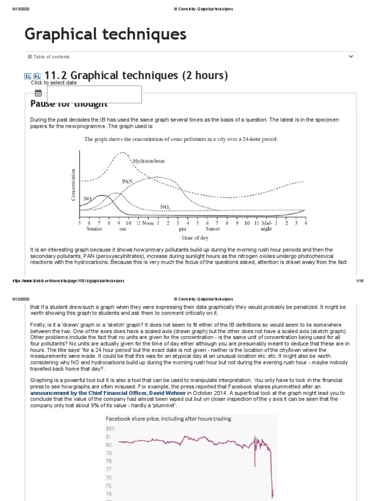 Graphical Techniques | PDF | Physical Sciences | Chemistry