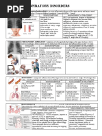 ECG Arrhythmias: PAC, PJC, PVC Guide | PDF | Cardiac Electrophysiology ...