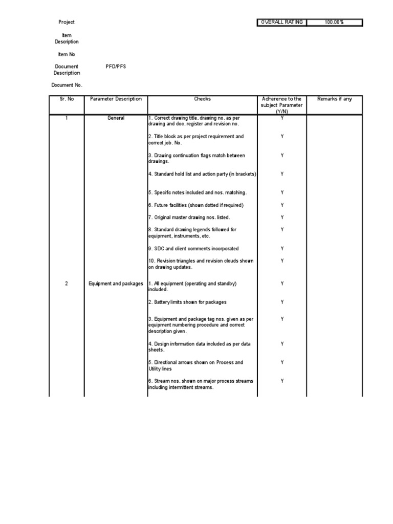 PFD Check List | Download Free PDF | Instrumentation | Valve