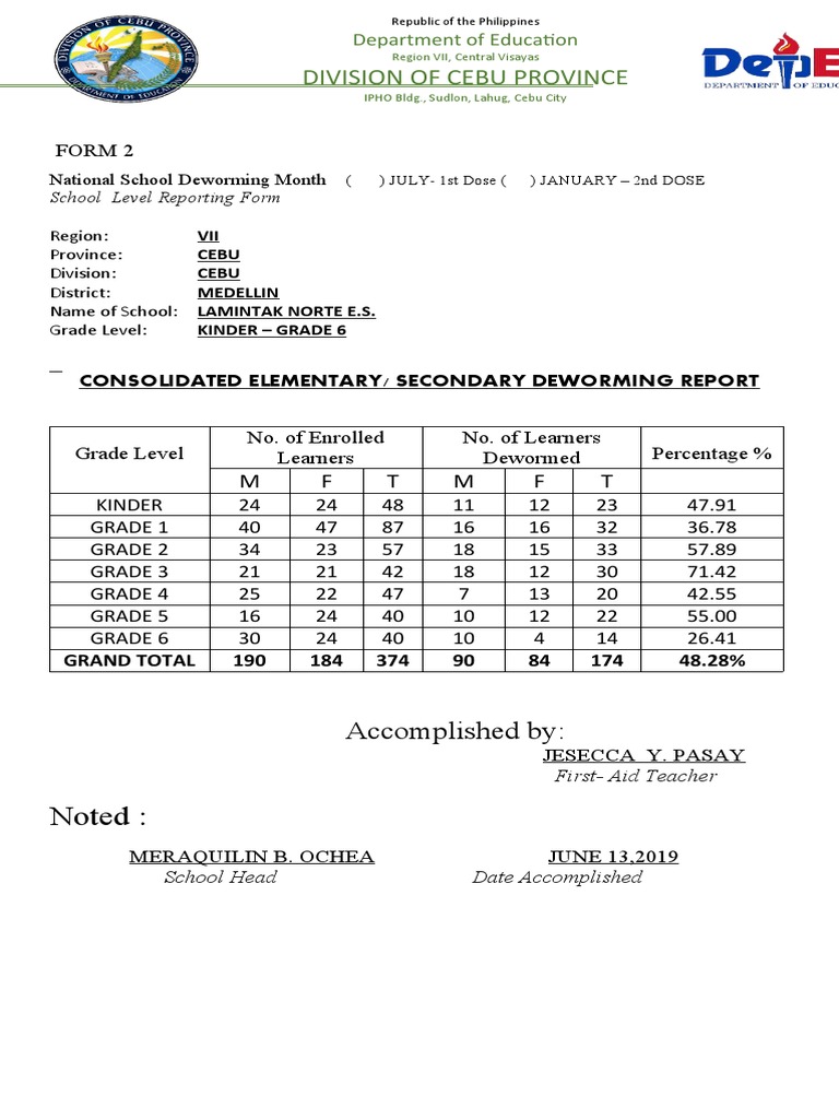 Deworming Form 2 | PDF