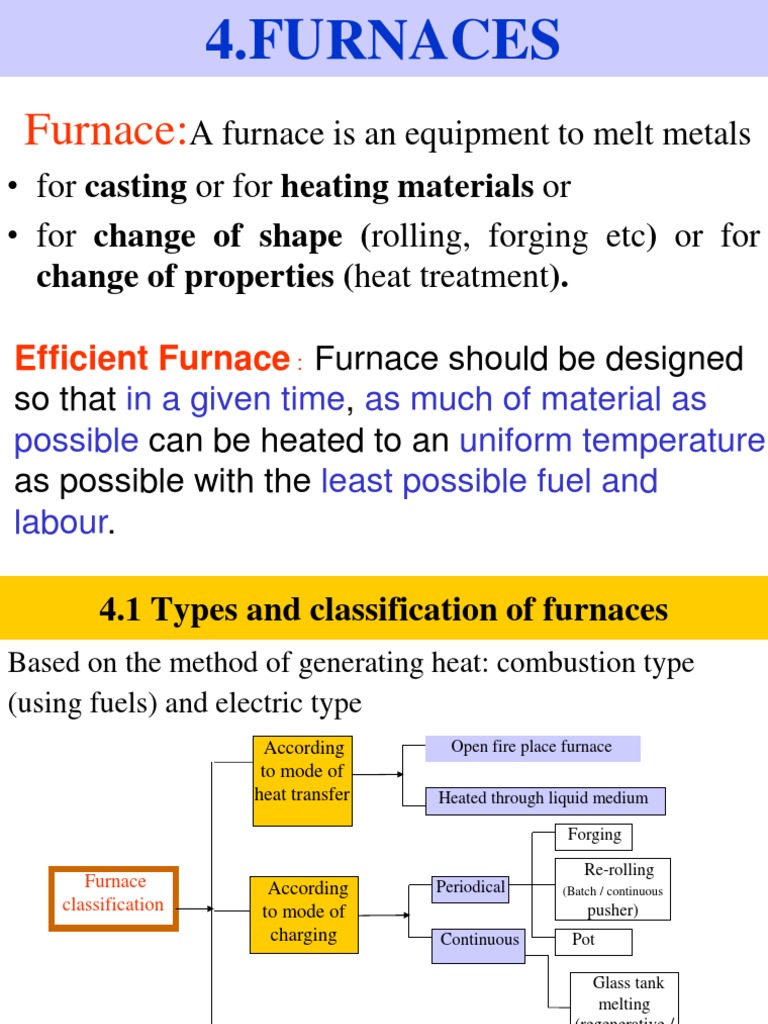 Chapter 4 Furnaces | PDF | Furnace | Heat Transfer