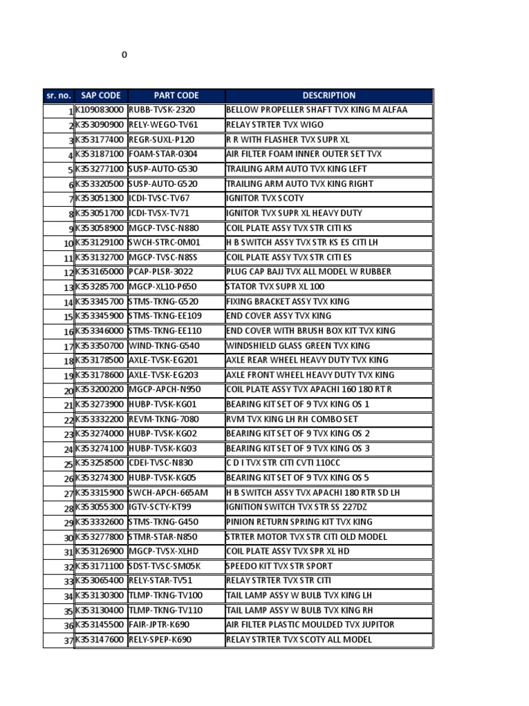 TVS Oem List | PDF | Axle | Engines