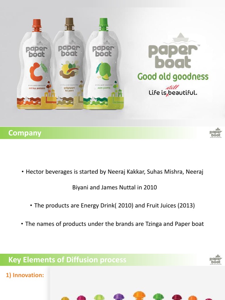 Hector Beverages: Paper Boat Overview | PDF