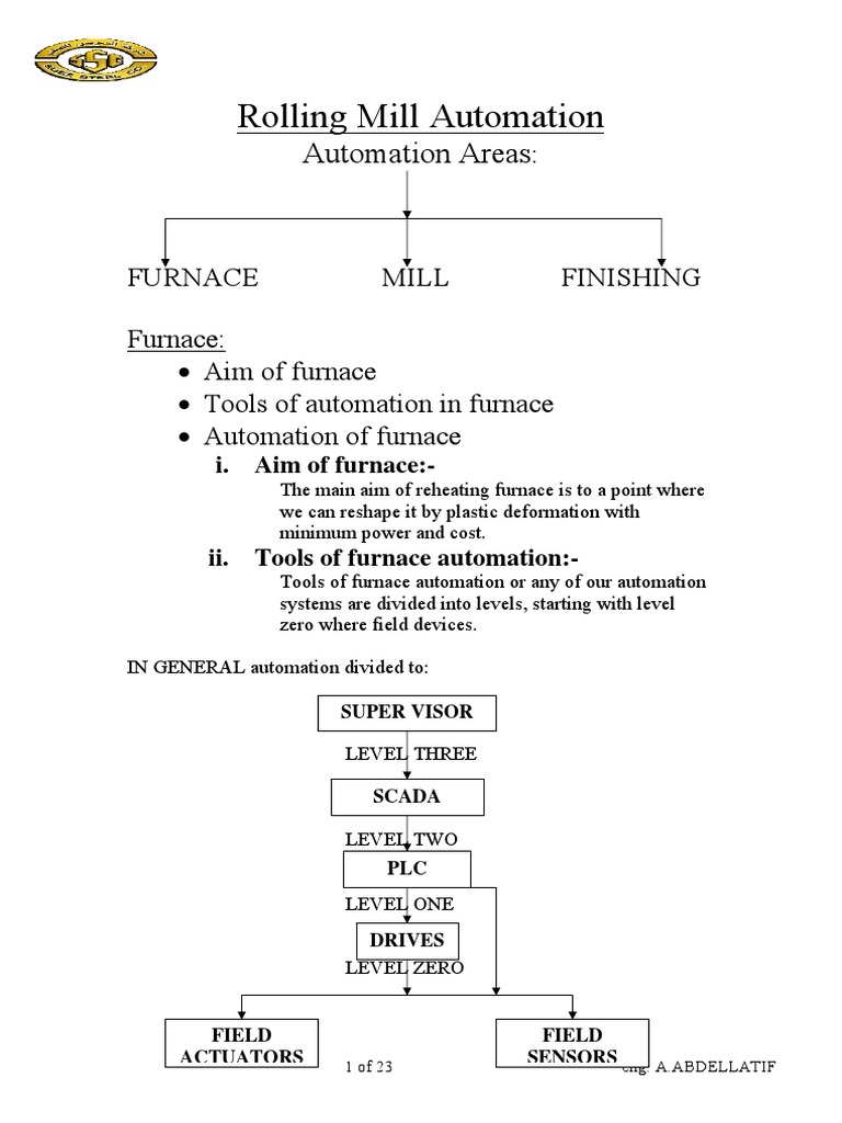 Rolling Mill Automation | PDF | Electric Motor | Flow Measurement