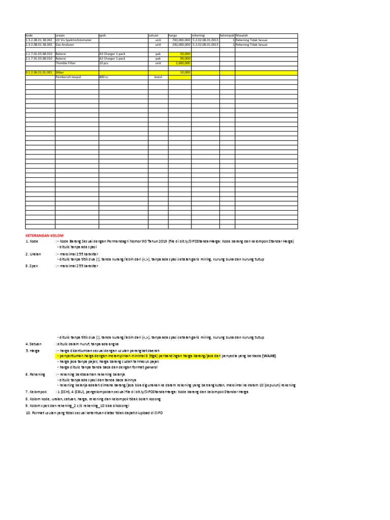 Usulan SSH Dan SBU Balai K3 25.2.21 | PDF