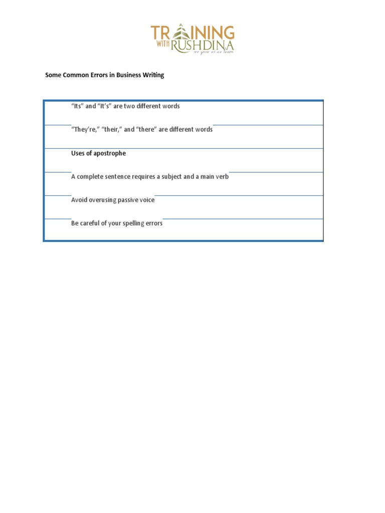 Some Common Errors in Business Writing | PDF