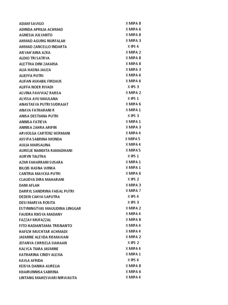 Tugas 2 OSIS Absen Zoom Casis | PDF