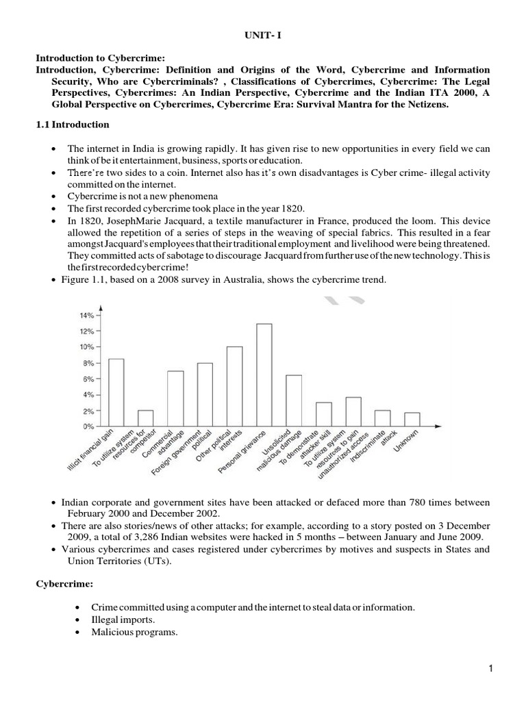 Cyber Security Unit 1 | PDF | Spamming | Cybercrime