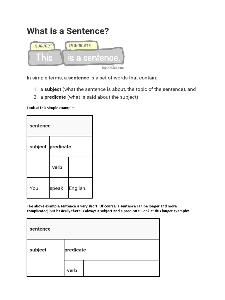 What Is A Sentence | PDF | Career & Growth