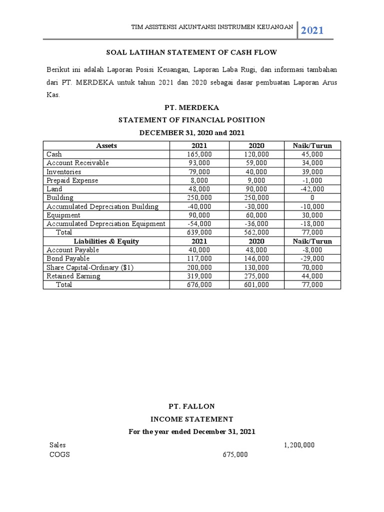 Soal Latihan Chapter 11 Statement Of Cash Flow Pdf
