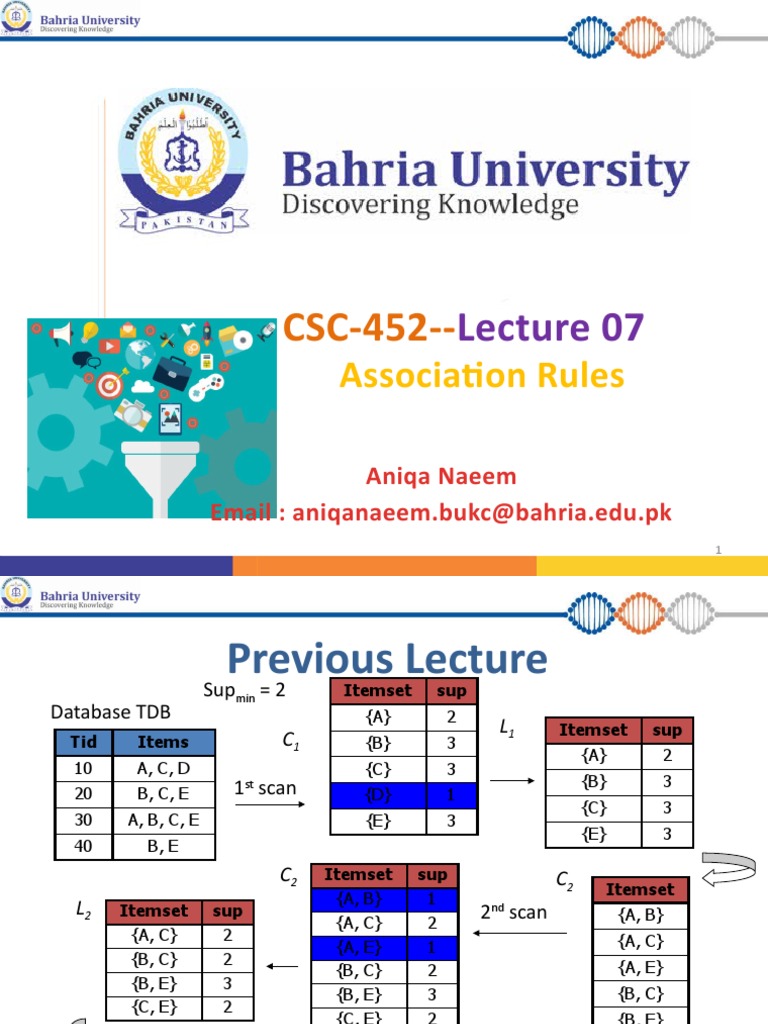 Association Rules and FP-Growth Method | PDF | Data Analysis | Computer Programming