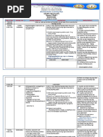 AP6-Q2-WEEK4-WHLP (Edited) | PDF