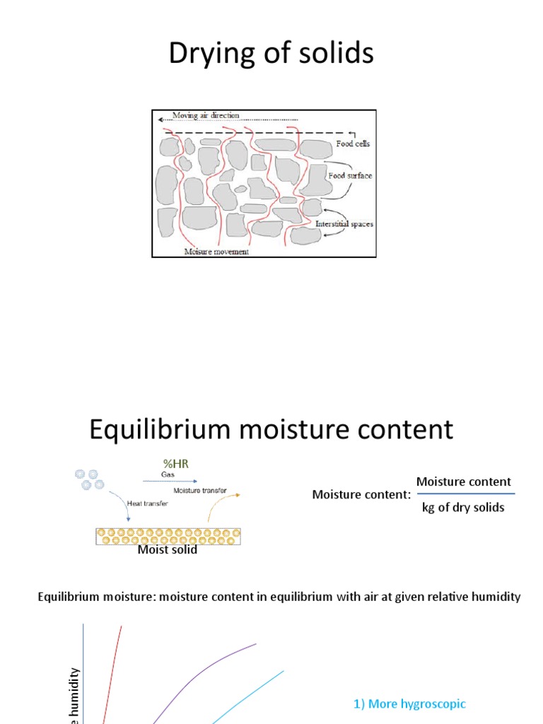 Drying | PDF | Humidity | Thermodynamics
