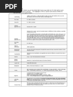 CASA Form 1 ARC Guidance | PDF | Aviation