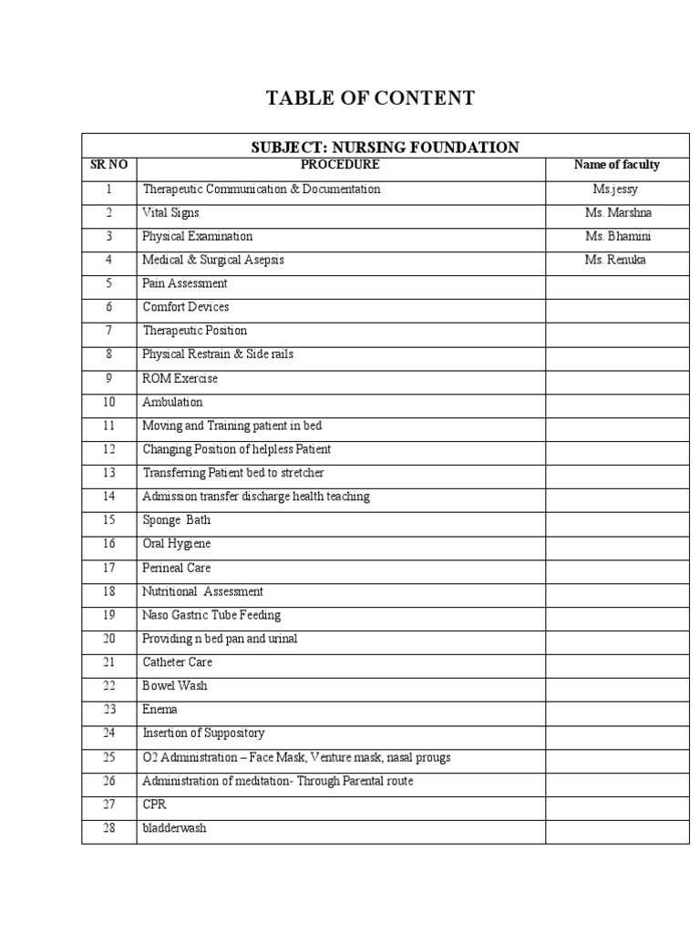 List of Procedure | PDF | Surgery | Nursing