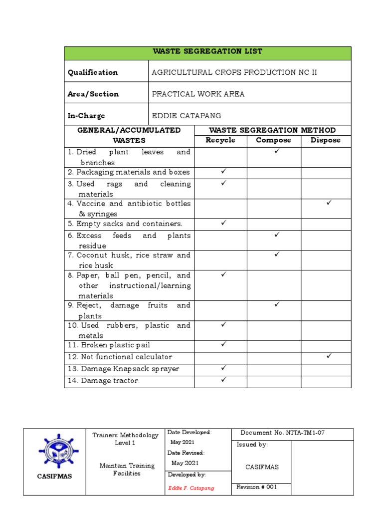 12-Waste Segregation List | PDF
