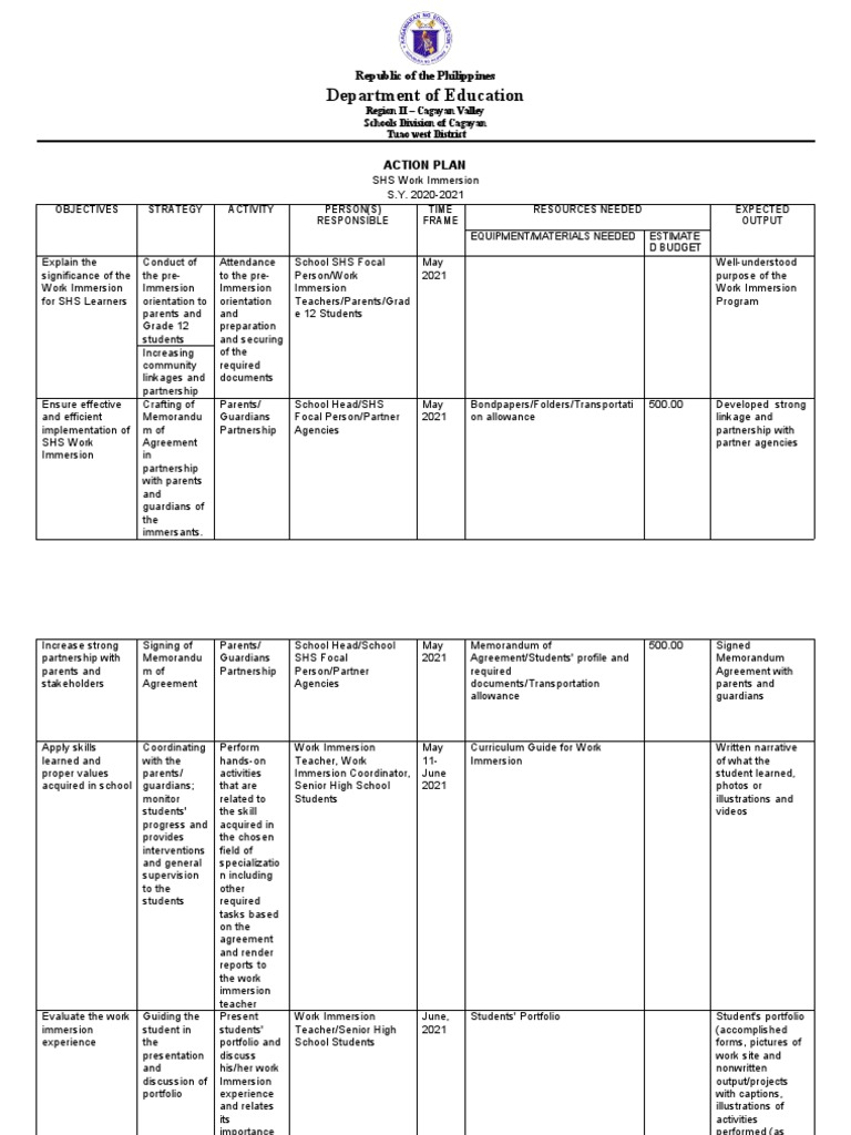 SHS Work Immersion Action Plan 2021 | PDF | Teachers | Cognition