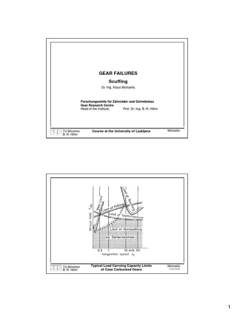 Gear Failures Scuffing: Dr.-Ing. Klaus Michaelis | PDF | Gear ...