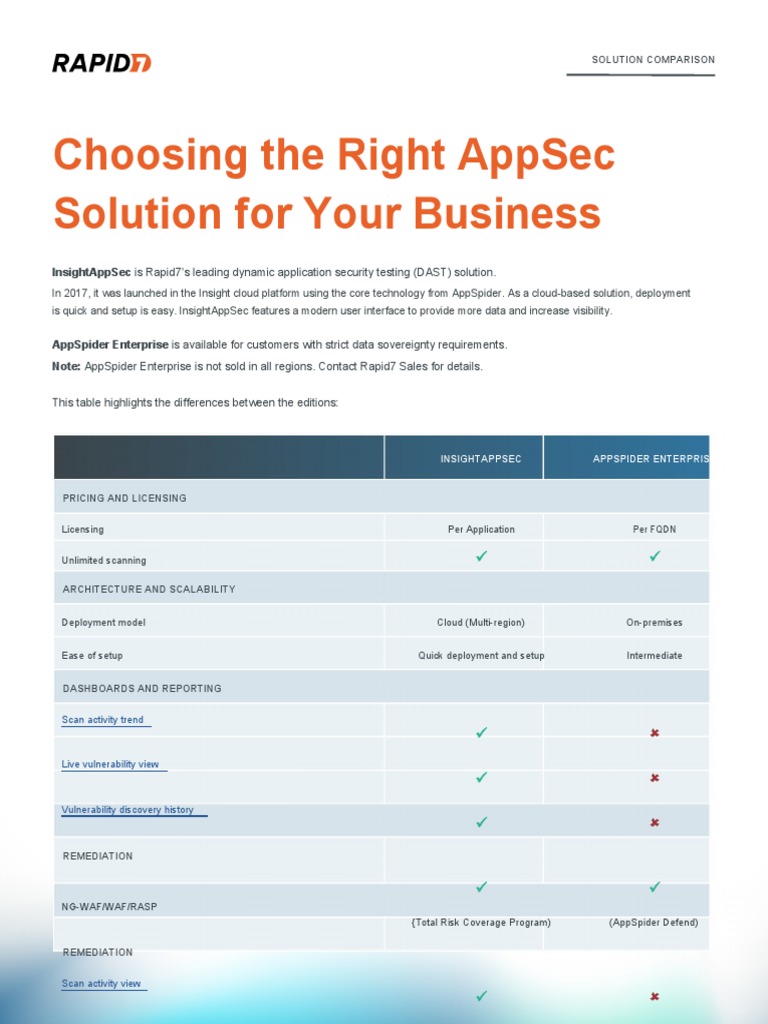 Solution Comparison - InsightAppSec and AppSpider Enterprise | PDF