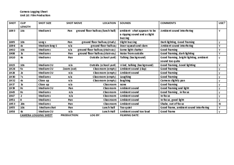 Camera Logging Template Complete | PDF | Optical Devices | Equipment