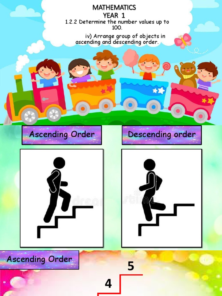 Mathematics Year 1 | PDF