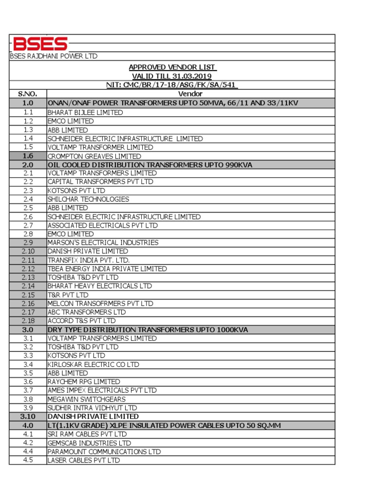 Approved Vendor List Valid Till-31.03.2019 | PDF | Electrical ...