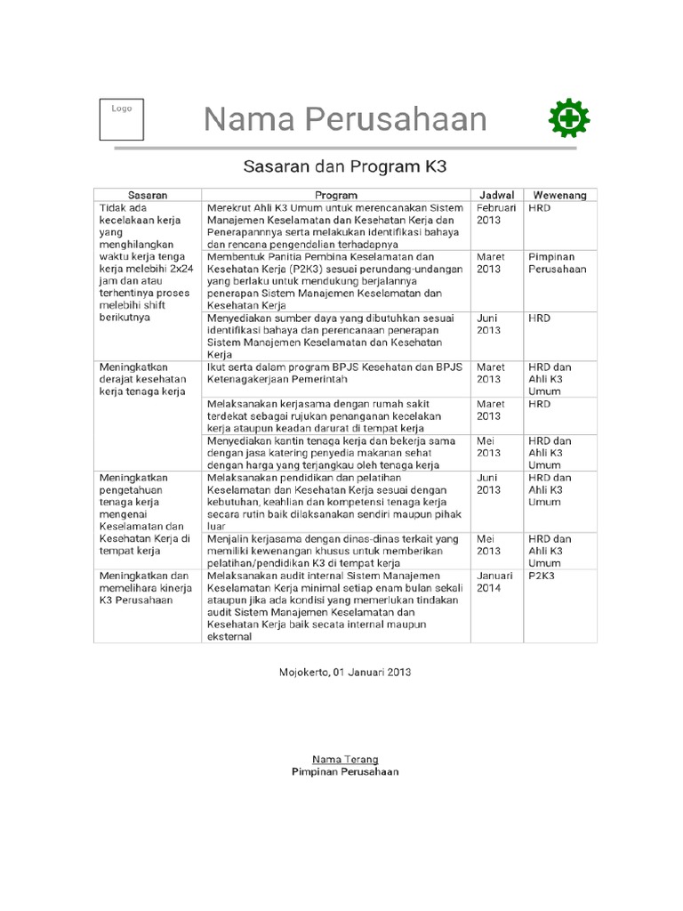 Contoh Sasaran Dan Program K3 - P2K3 | PDF