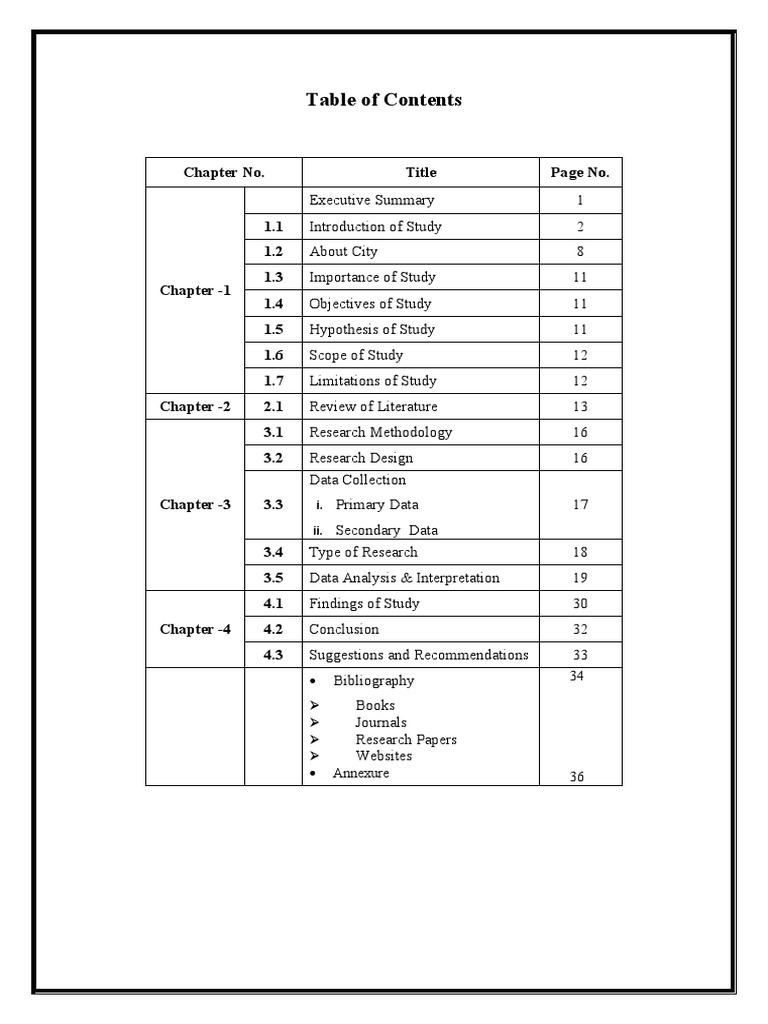 2) Sample - Index Page of Final Project | PDF