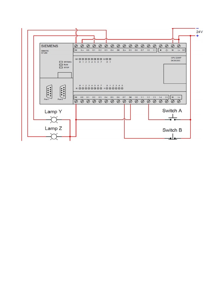 PLC Diagram | PDF