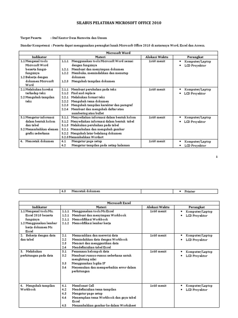 Silabus Pelatihan Microsoft Office 2010 | PDF