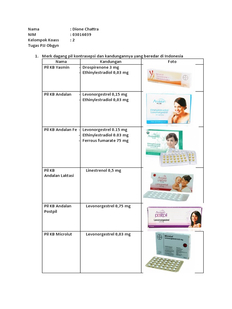 Jenis Pil KB Dan AKDR Di Indonesia | PDF