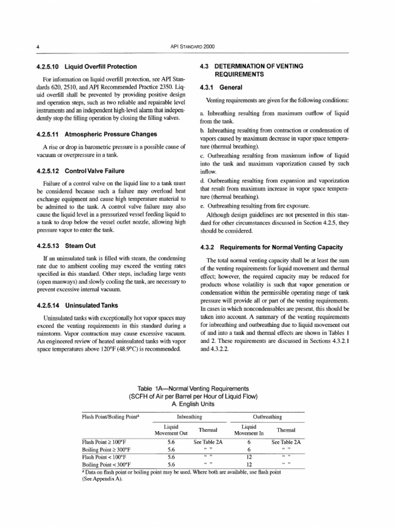 Table API 2000 - 5 | PDF | Liquids | Continuum Mechanics