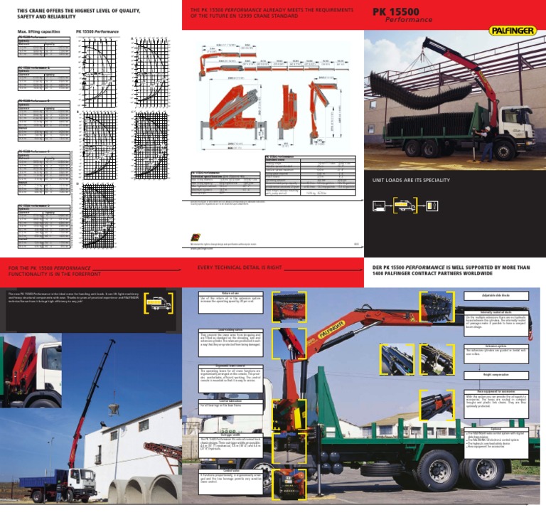 Palfinger PK 15500 Load Chart | PDF | Crane (Machine) | Machines
