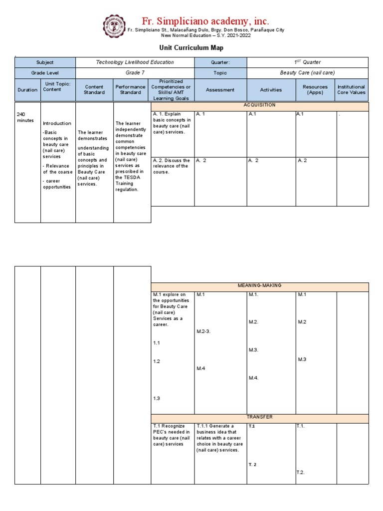 Sample of Curriculum Map | PDF | Rubric (Academic) | Curriculum
