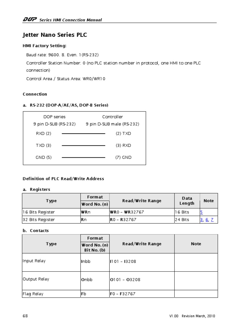 Jetter Nano Series PLC - ENG | PDF | Programmable Logic Controller | Bit