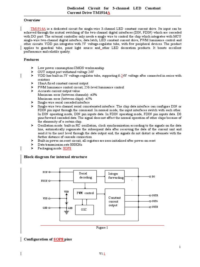 A Single-Chip Solution for Driving Three-Channel LEDs: Introduction to ...