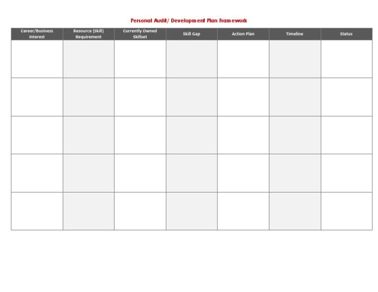 Personal Development Plan Framework | PDF