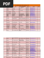 List of DDO's in West Godavari With DDO Codes | PDF