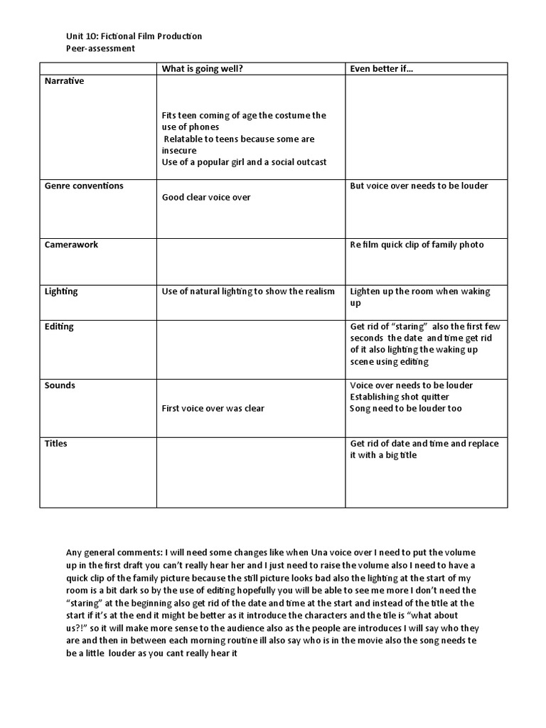 Teen Film Production Peer Assessment | PDF