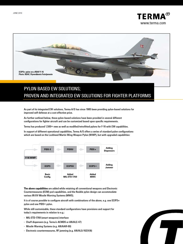 Pylon Based Ew Solutions Proven and Integrated Ew Solutions For Fighter ...
