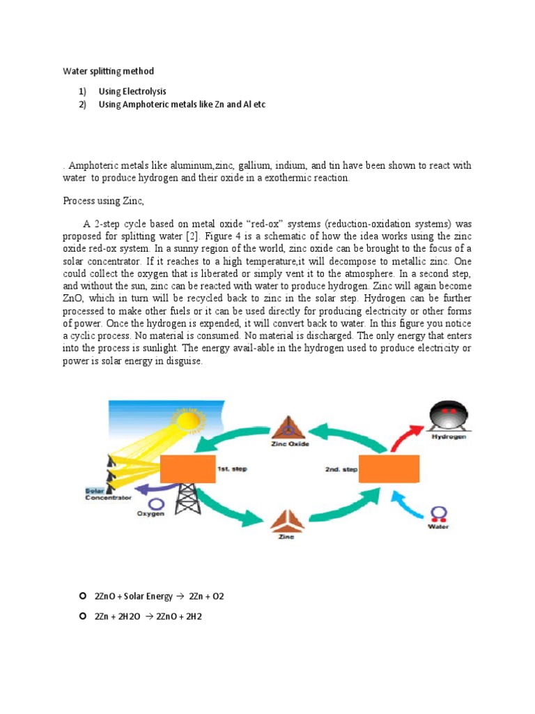 Water Splitting Method | PDF
