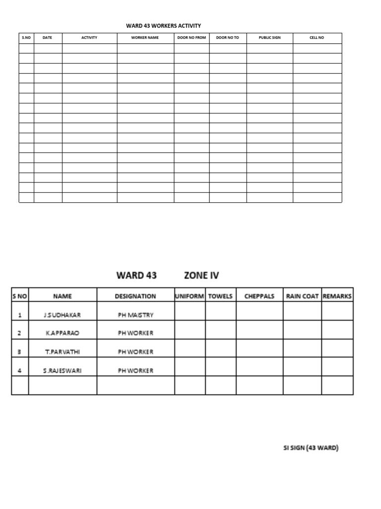 Ward 43 workers activity records | PDF