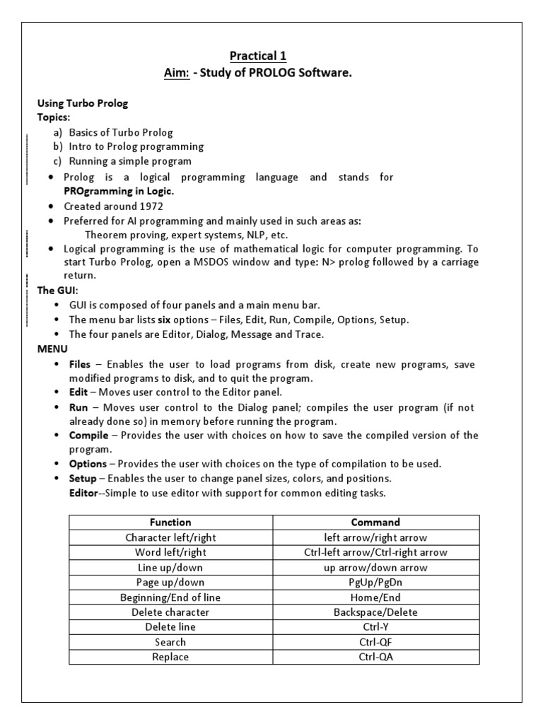 Practical 1 Aim: - Study of PROLOG Software.: Using Turbo Prolog Topics | PDF | Computer Program ...