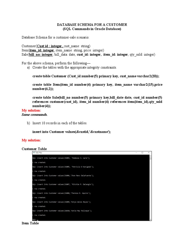 Customer Sales Database Schema | PDF | Data Management | Data Model